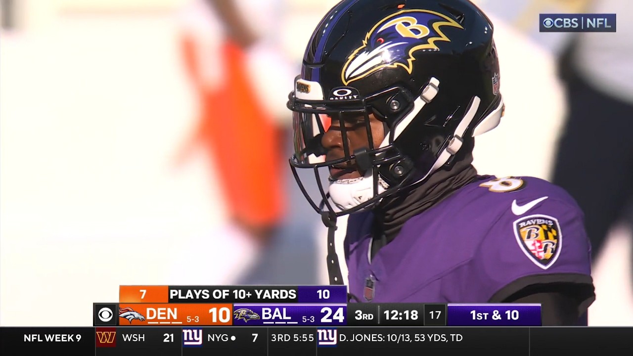 Is Lamar Jackson About to Win His First Super Bowl Ring? - YouTube