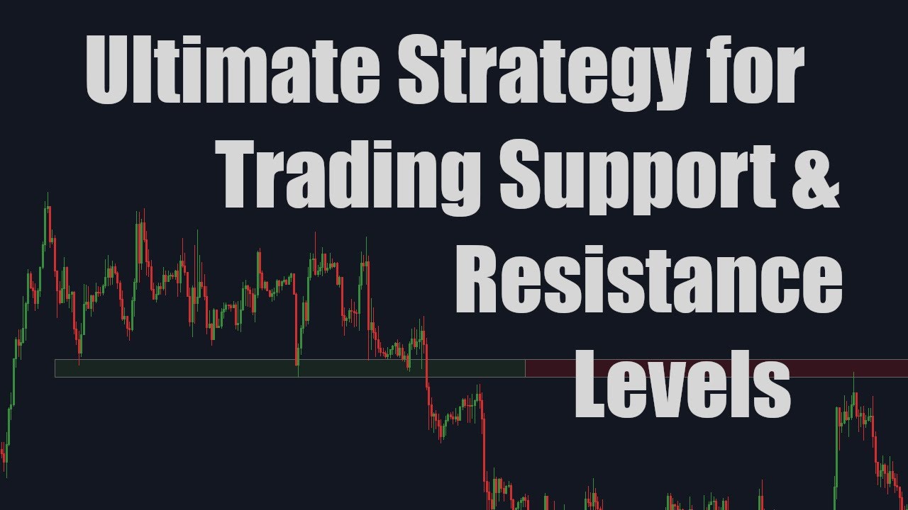 Ultimate Strategy for Trading Support and Resistance Levels | Price ...