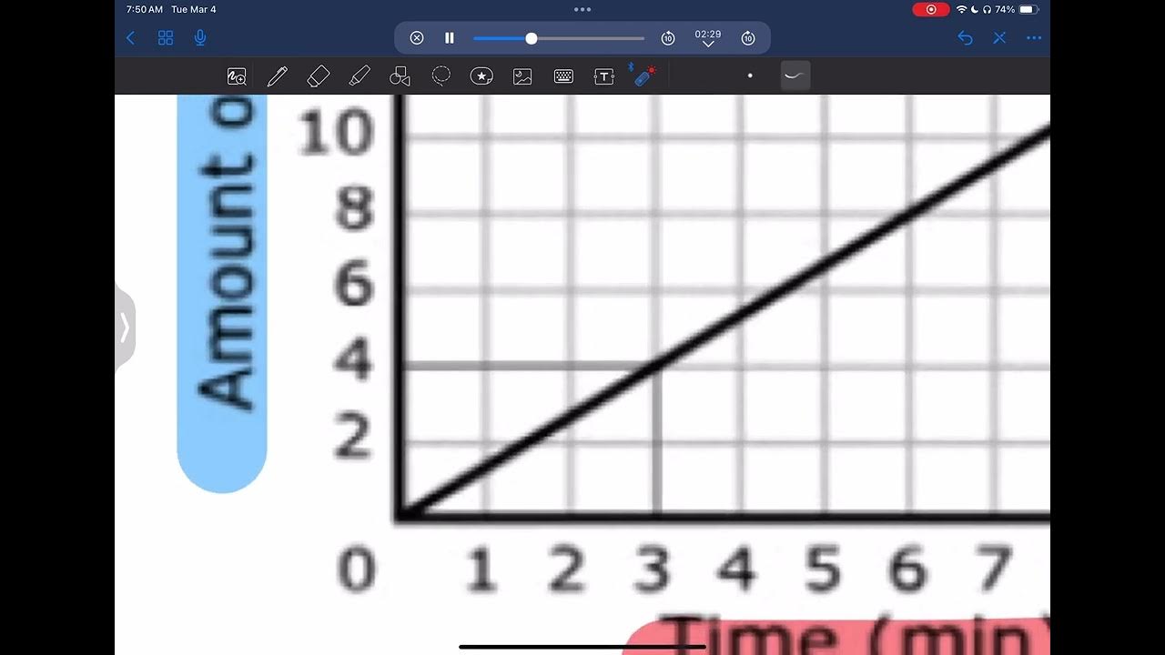 Linear Key Features Review - YouTube
