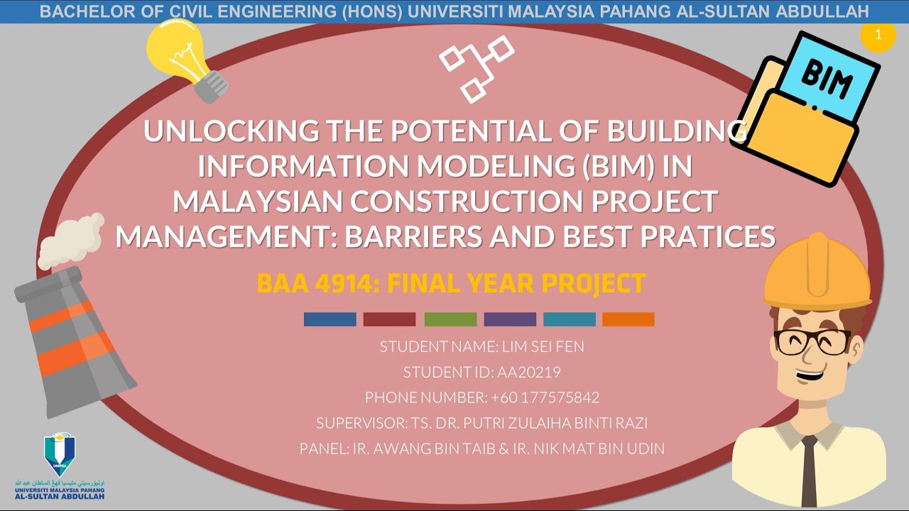 FYP 2_PRESENTATION_057_AA20219_LIM SEI FEN - YouTube