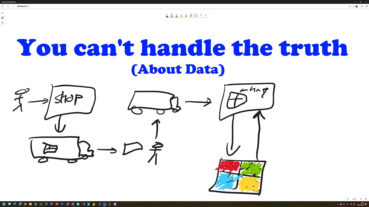 The Truth About Data - YouTube