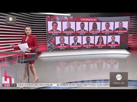 Gözde Şeker Aralık 2025 Özet