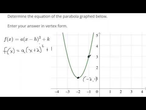 Write the equation of a quadratic function given vertex and a point on ...