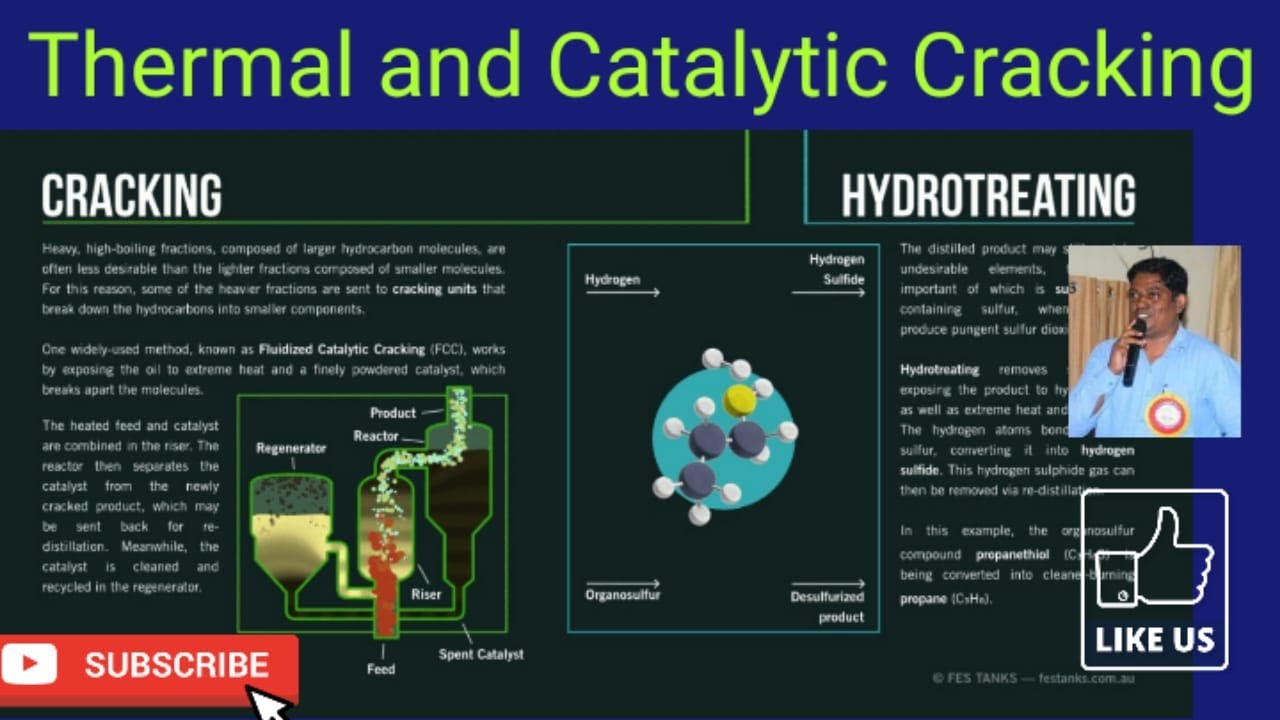 Lecture on Cracking of Petrol(Thermal and Catalytic Cracking) - YouTube