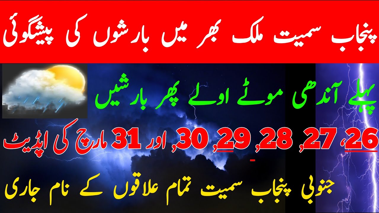 Weather Forecast next 5 days in Pakistan | weather update today | mosam ...