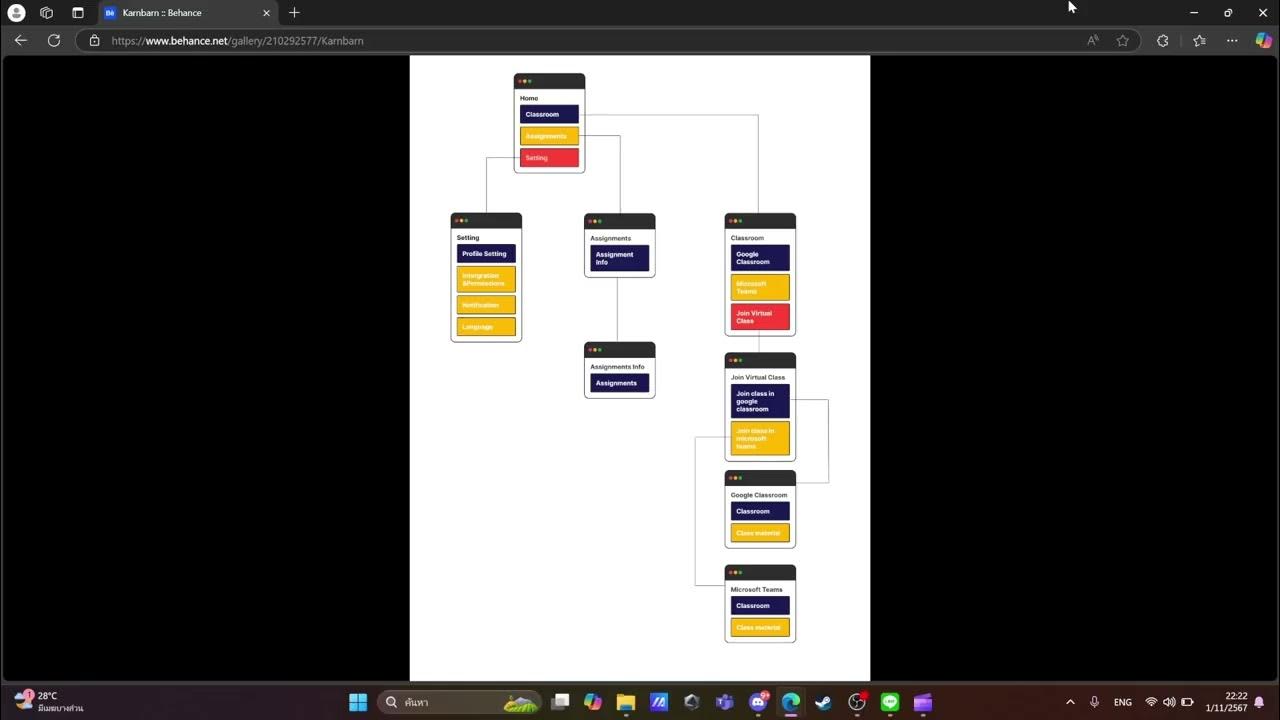 KARNBARN - Capstone Project Final UX/UI - YouTube