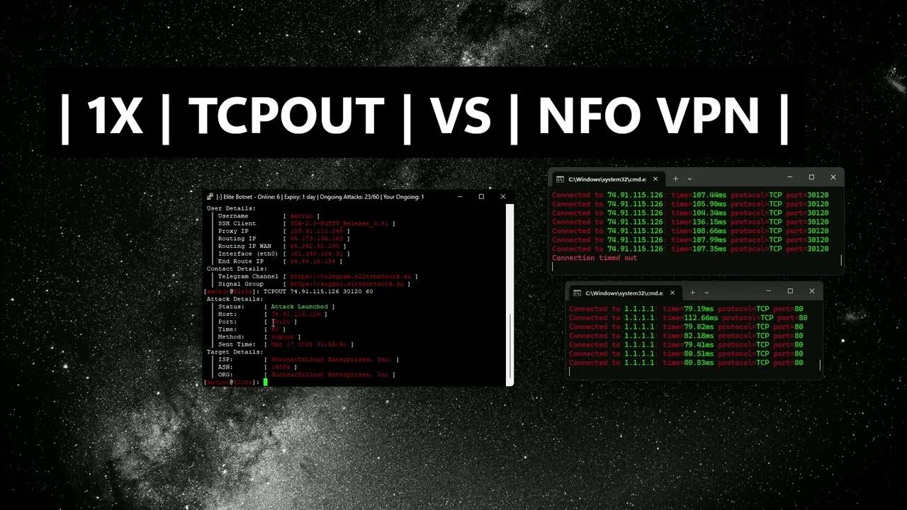 ELITE BOTNET C2 SLAMMING NFO - YouTube