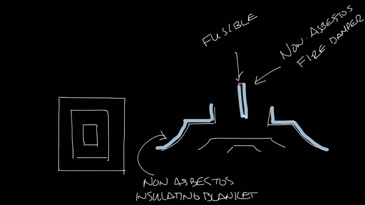 TItus Timeout Podcast - What are fire rated diffusers? - YouTube
