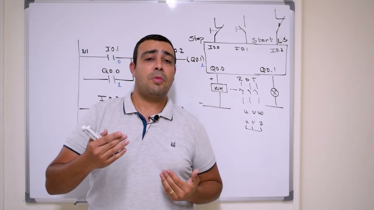 TIA PORTAL (Lecture-8) eng. Remon Kamal - How to write a Ladder code ...