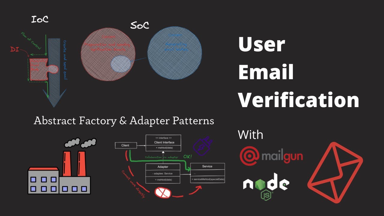 User Email Verification With Mailgun Youtube