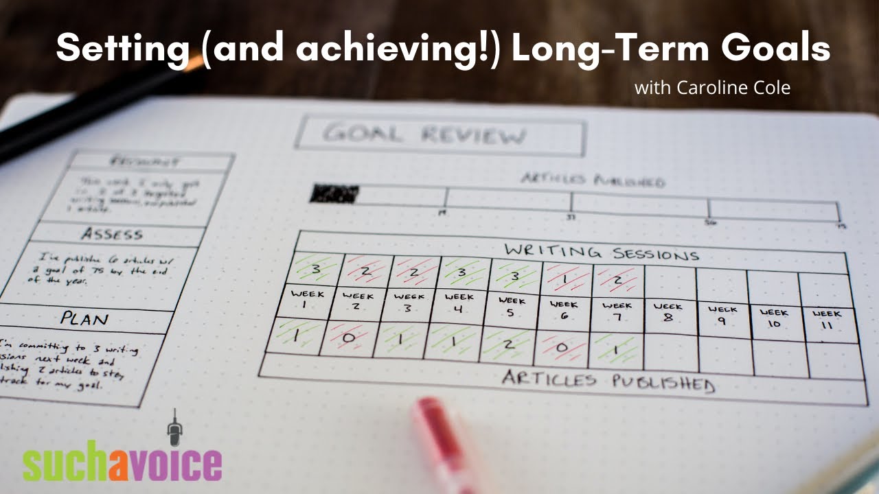 Setting (and achieving!) Long-Term Goals - YouTube