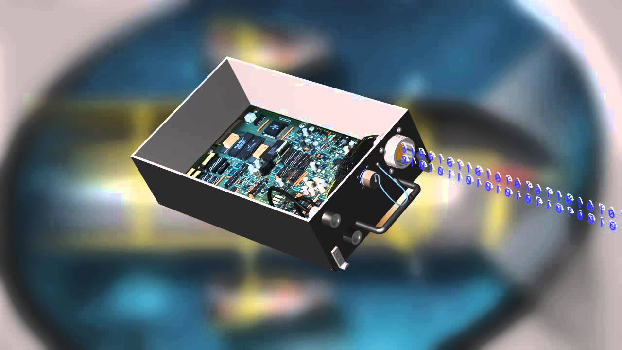 Honeywell Signal Control Devices - YouTube