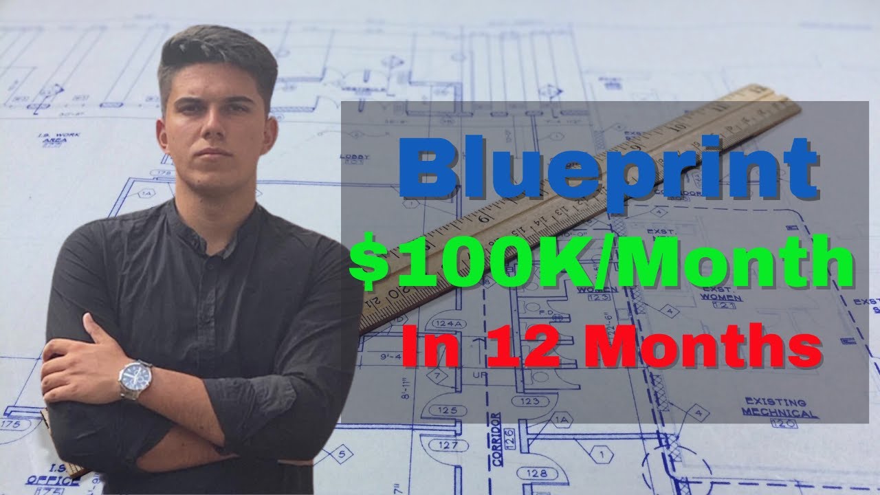 Revealing our blueprint to scale our SMMA Agency partners to $100K ...
