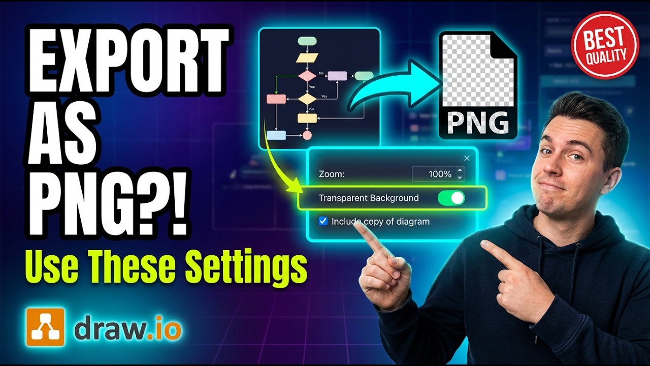 Export Draw.io Diagram as PNG Image | Full Step-by-Step Export Tutorial ...
