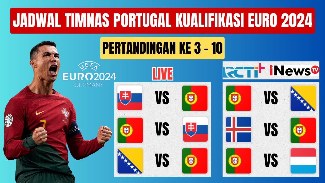 Jadwal Timnas Portugal Kualifikasi Euro 2024 | ISLANDIA vs PORTUGAL ...