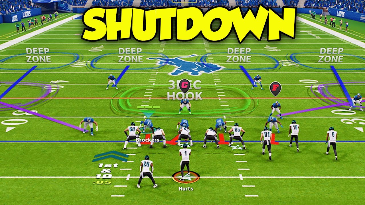 How This Became The MOST Consistent Defense - YouTube