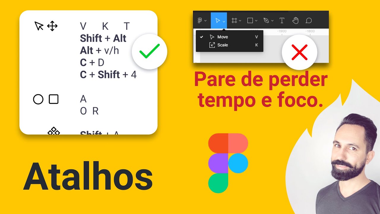 Esses atalhos você [precisa saber] - Tutorial @Figma - YouTube