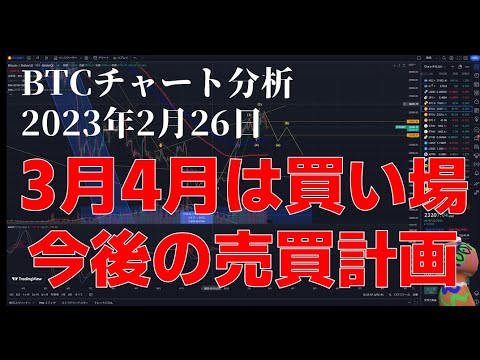 2023年2月26日ビットコイン相場分析😌 : 楽しいFXetc