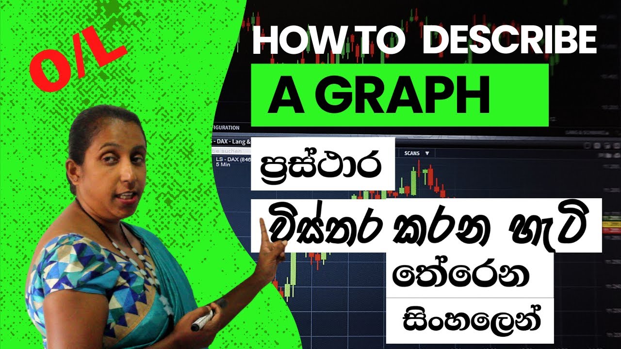 English lesson| Bar graphs |Charts | Graphs| Tables | Venn Diagrams ...