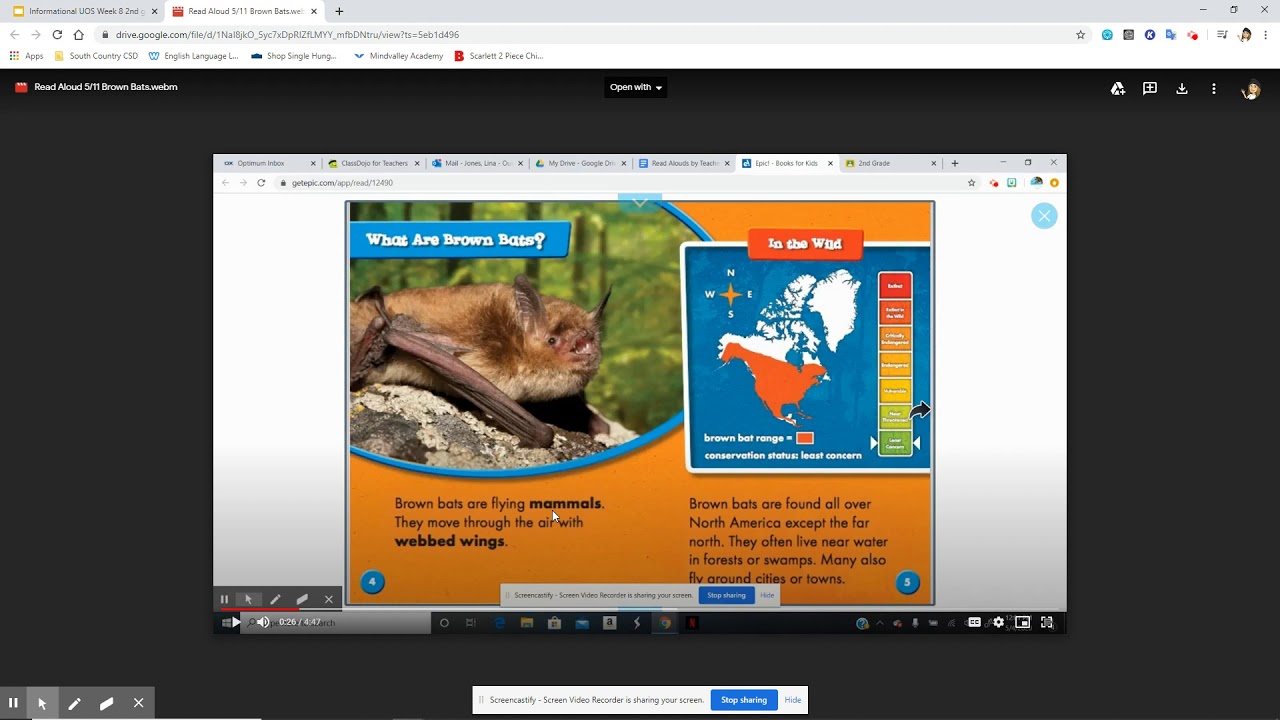 Readers Workshop- Grade 2- Non- Fiction Unit- Teaching Point- Author's ...