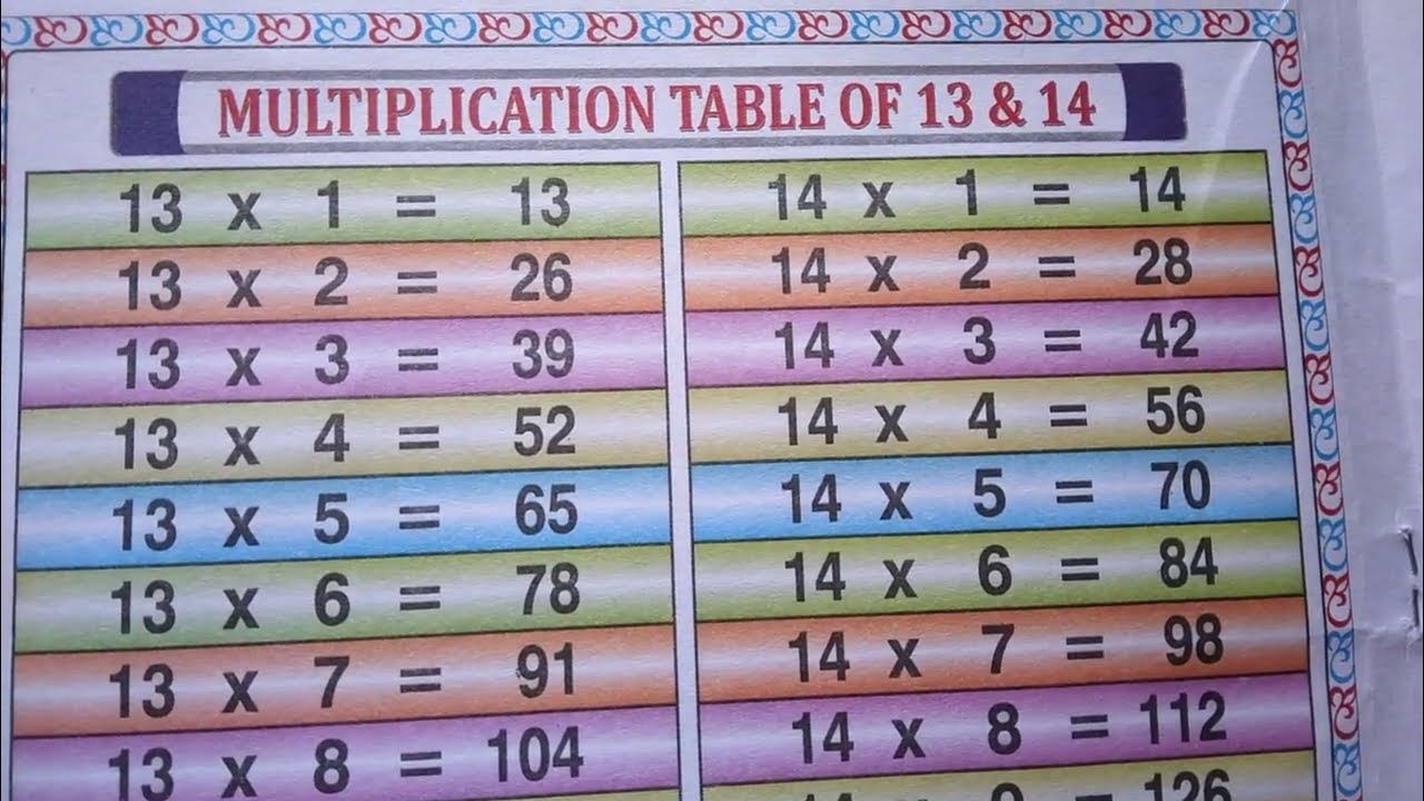 Learn Table of 13 and 14 | Multiplication table #mathstable #education ...