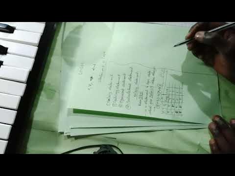 pure math LOGIC PART 3 - YouTube