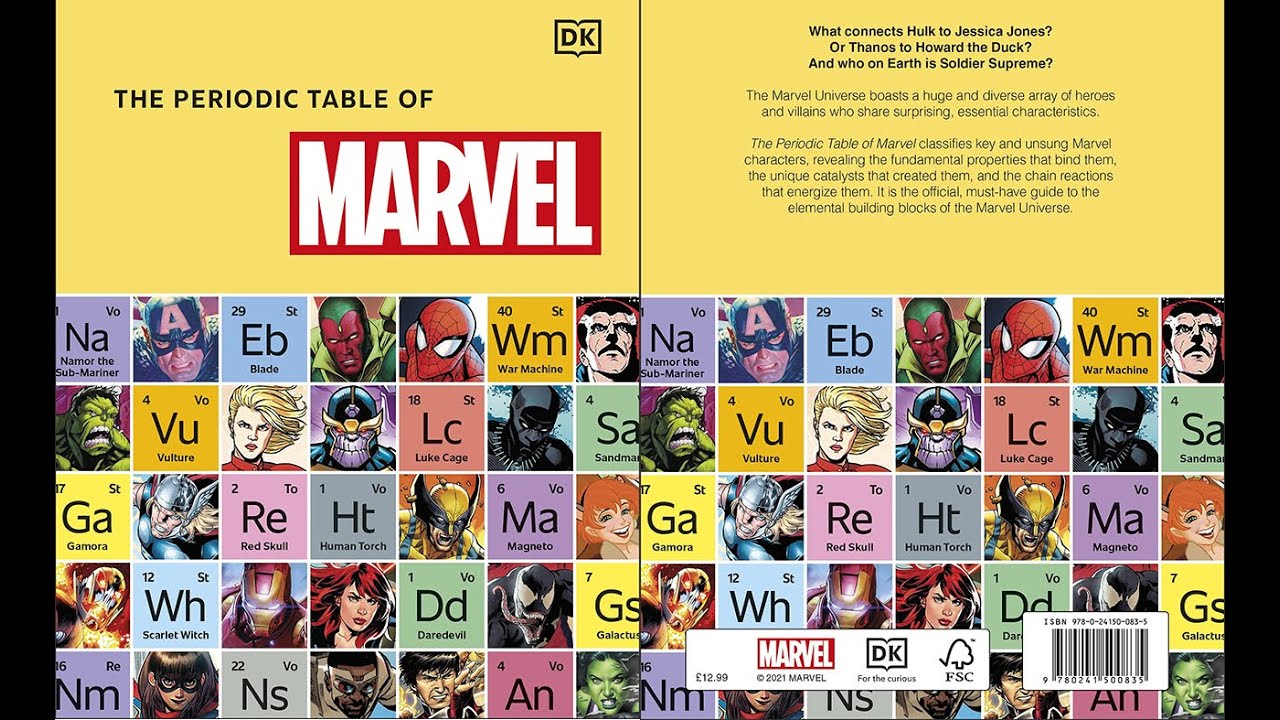 The Periodic Table of Marvel - YouTube