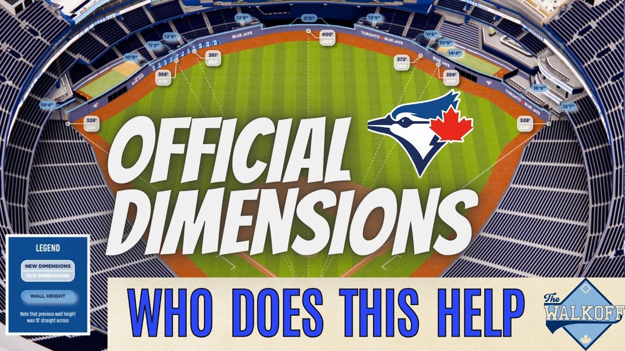 Toronto Blue Jays: NEW Rogers Centre Outfield Wall Dimensions ANNOUNCED ...