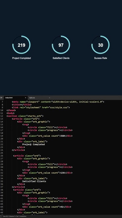 How To Make Circular Progress Bar with Counter Using HTML CSS jQuery - YouTube