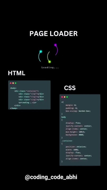 Page Loader Using Css Grid Areas And Html5 Semantic Elements🚀htmlcss