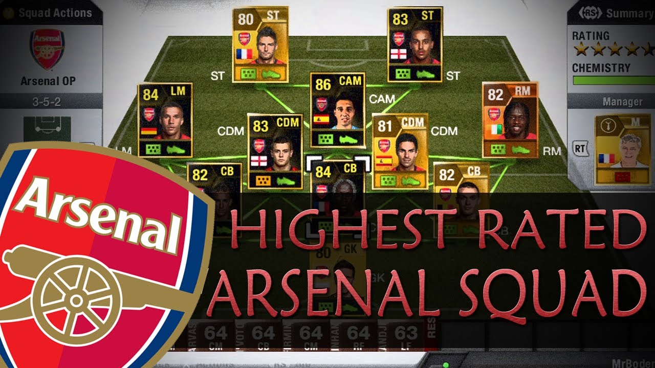 Highest Rated Arsenal Squad! - Over 1 million coins! - FIFA 13 Ultimate ...