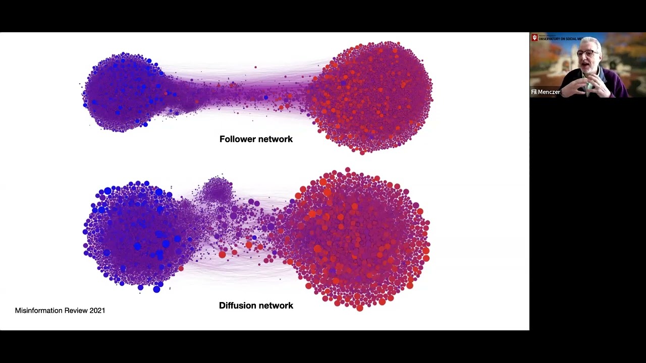 April 19 - Filippo Menczer, Indiana University - YouTube