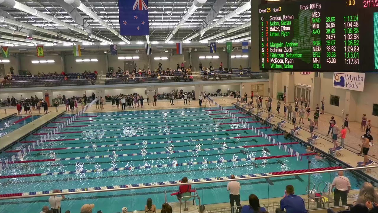 Swimming Sectionals - 2021 - Part 2 of 2 - YouTube