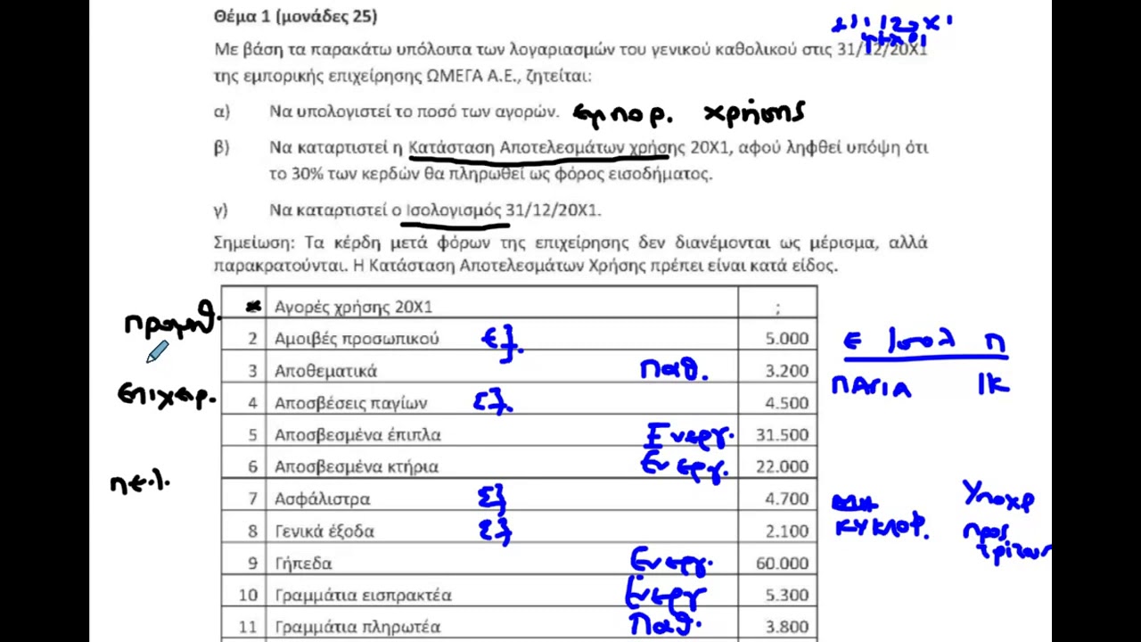 ΔΕΟ 25 - Επίλυση 1ης εργασίας 2020-21 Ά μέρος www.onlearn.gr εαπ - δεο - YouTube