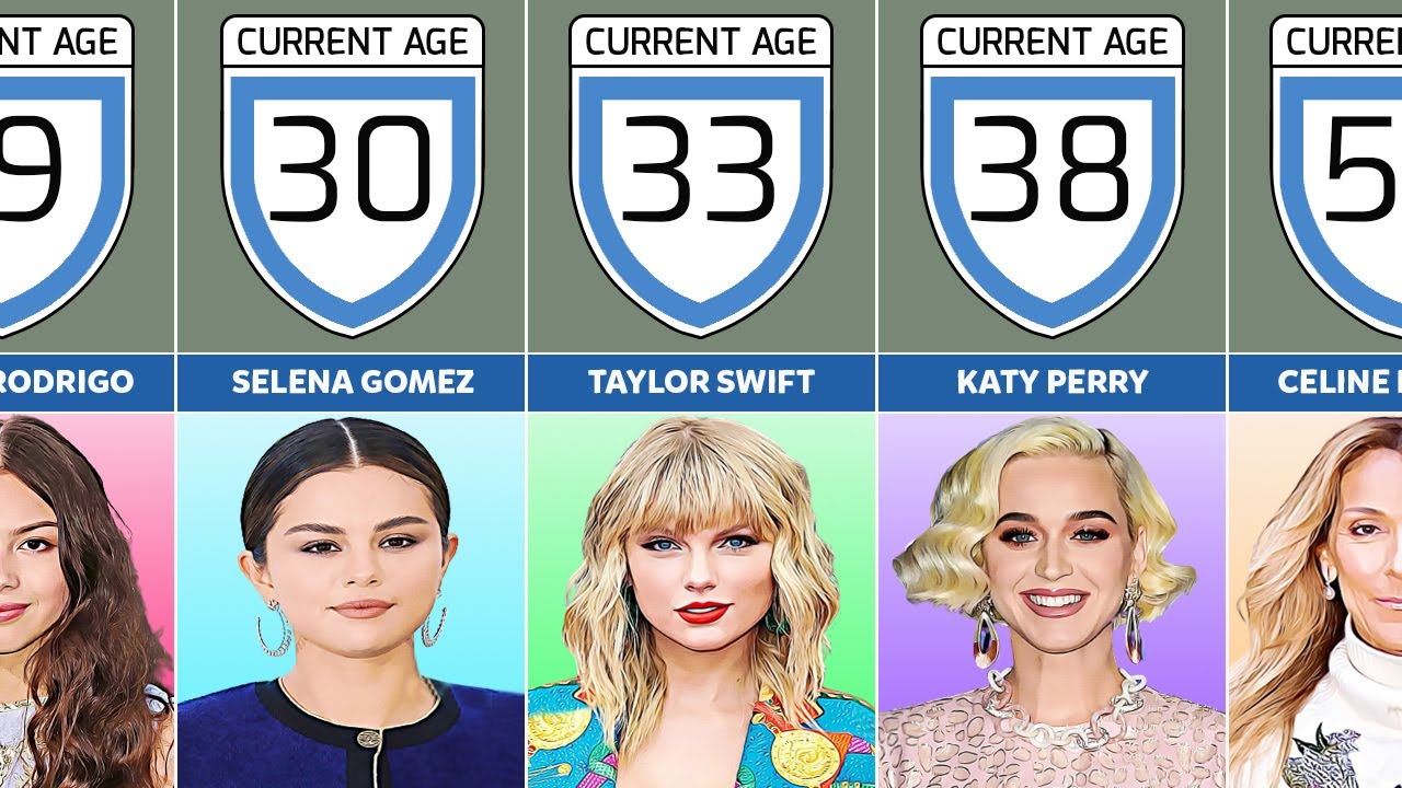 YOU vs Hollywood Singers Your Age - YouTube