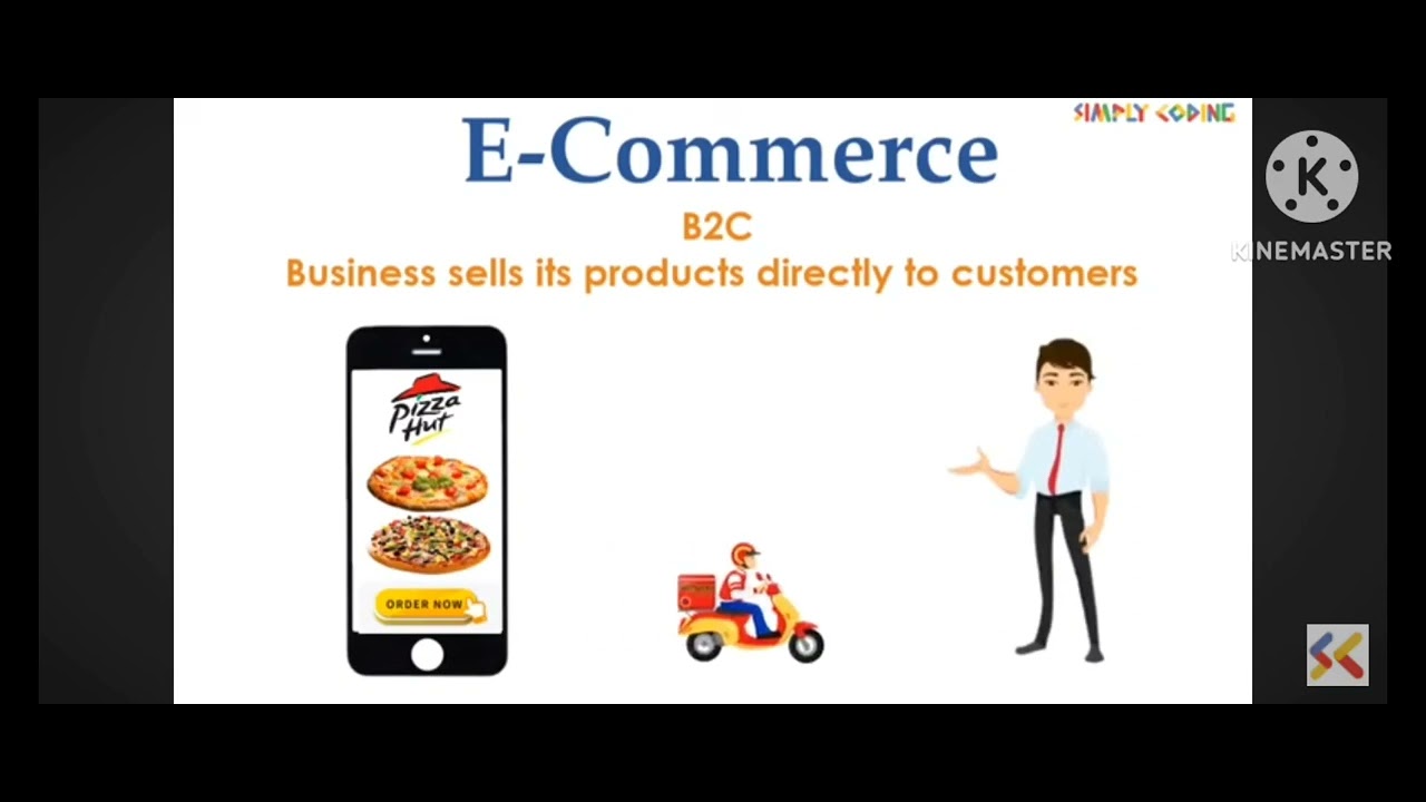 what is commerce explanation in english - YouTube
