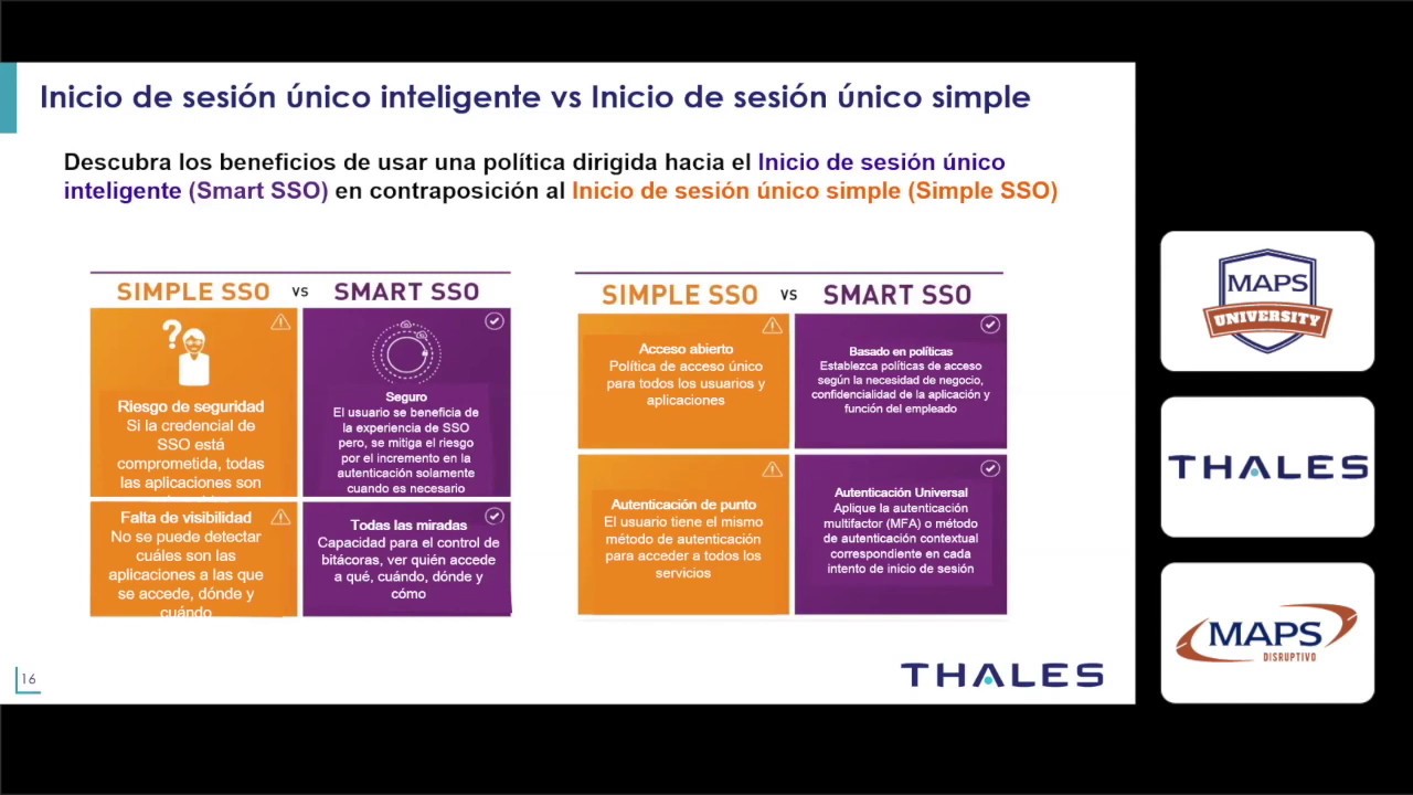 THALES Presentación Comercial - Safenet Trusted Access - YouTube