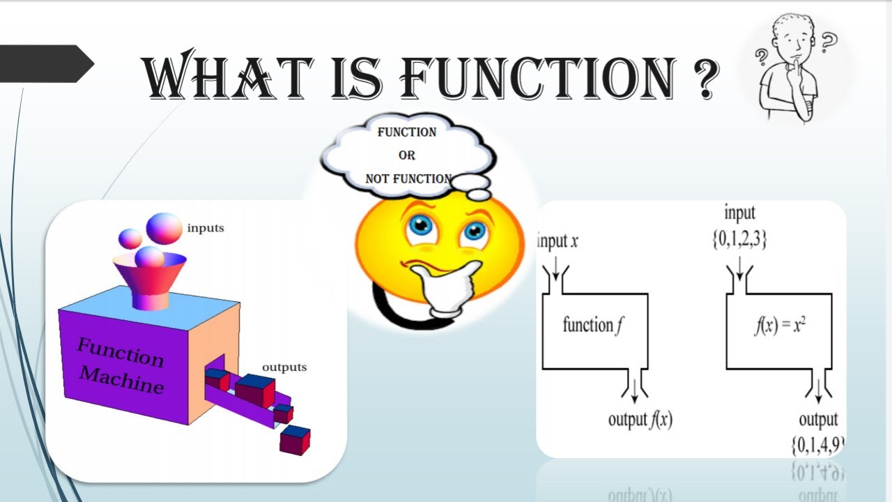 Part-1:Introduction to function &related problems and solutions ...