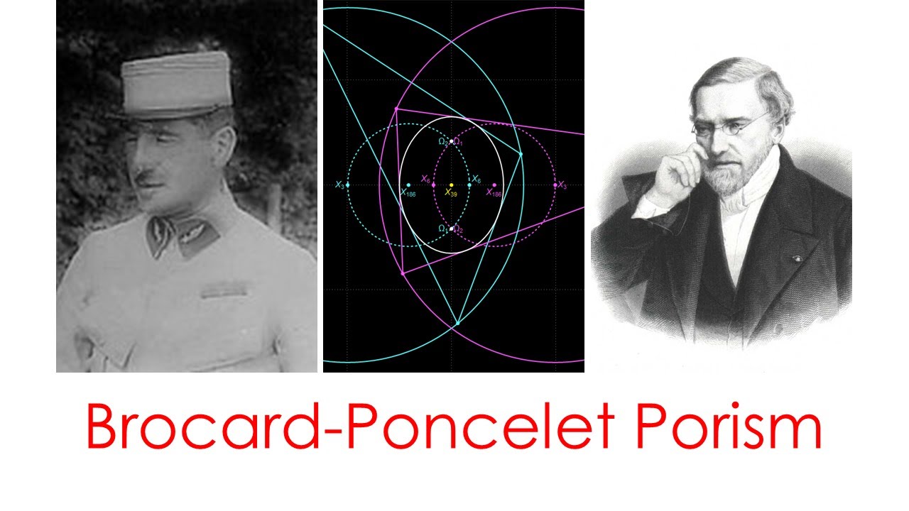 It takes 2 to tango: Brocard-Poncelet Porism, stationary Brocard Points ...