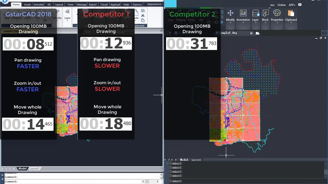 GstarCAD 2018 Performance Comparison - YouTube