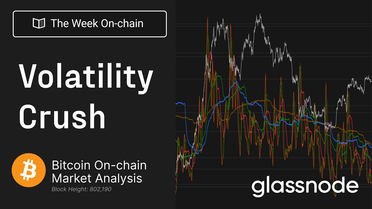 The Week On-chain: A Bitcoin Volatility Crush - Week 32 2023 (Bitcoin ...
