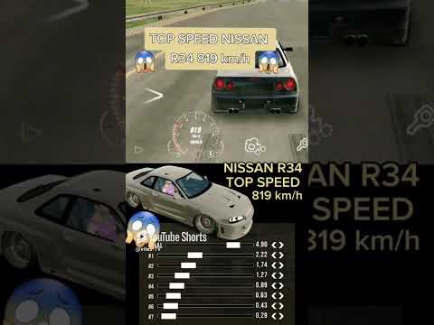 Car Parking Multiplayer Hız Hilesi! | #car #parking #multiplayer |#shorts#benfero#demetakalın#keşfet