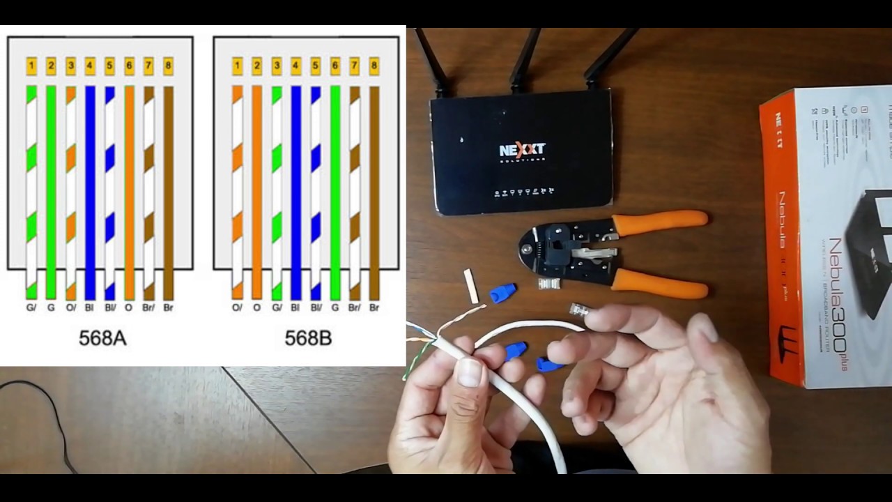 Como Ponchar un Cable UTP 2020 | Hacer Cable de Red Paso a Paso - YouTube