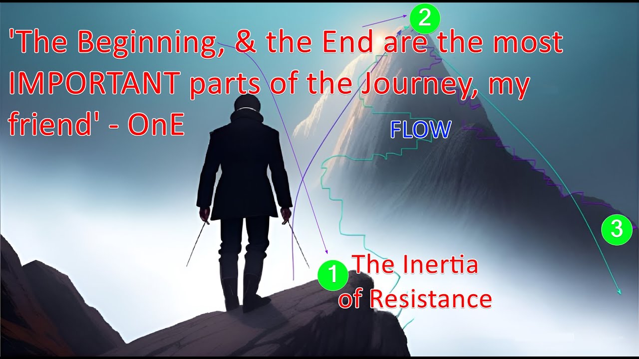 Make the BEST 1st & Last Impressions! - YouTube