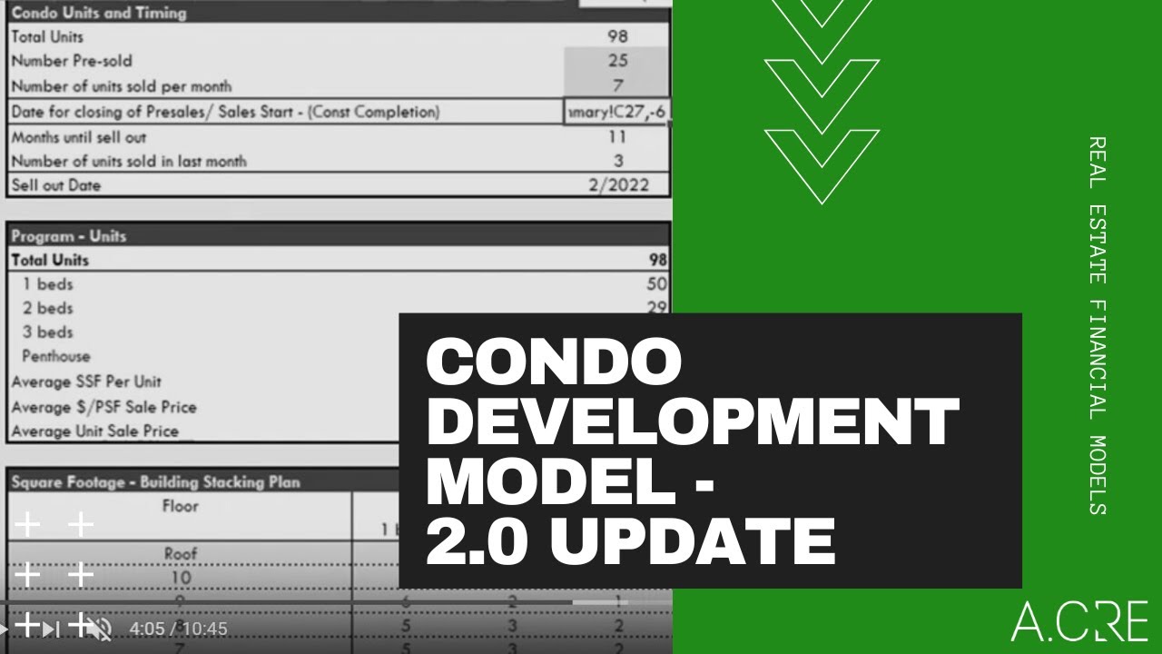 Condo Development Model 2.0 Update Video - YouTube