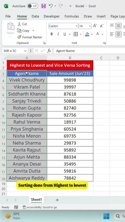 Highest to lowest and Lowest to Higest Sorting In excel - YouTube