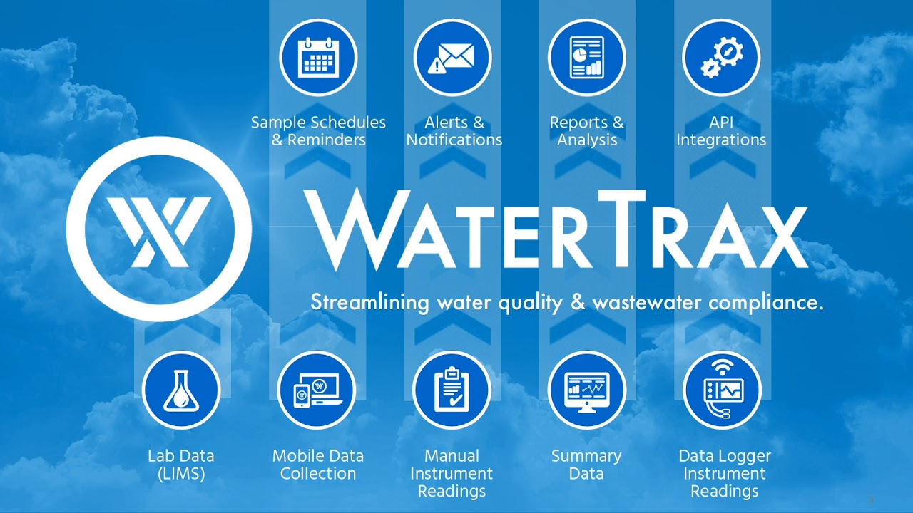 WaterTrax Overview - YouTube