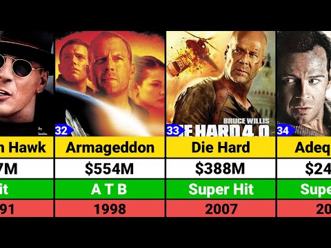 Bruce Willis Hits and Flops Movies list | Bruce Willis Movies