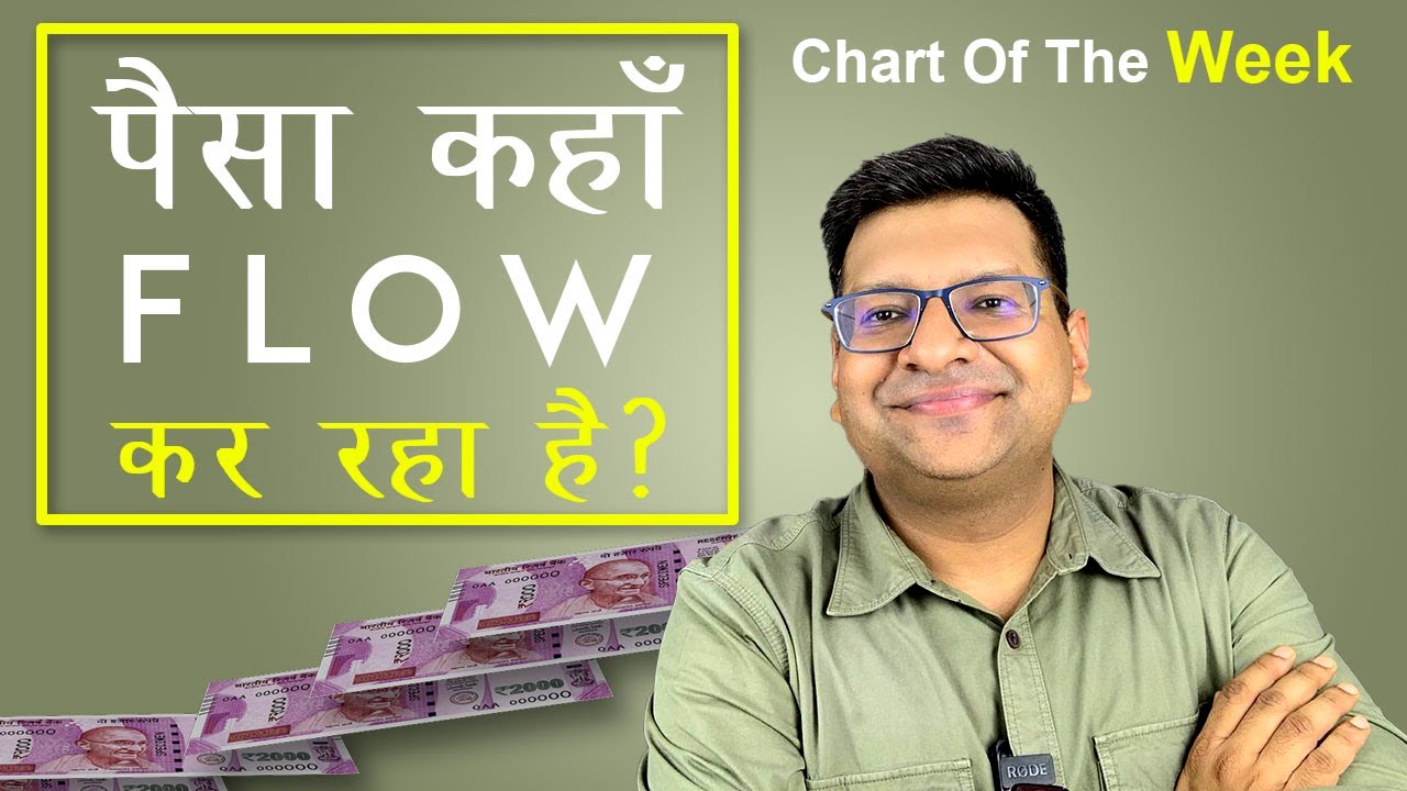 Chart Of The Week 23-05-2021 - YouTube