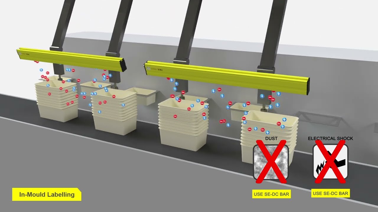 Solution for In Mould Labeling - YouTube